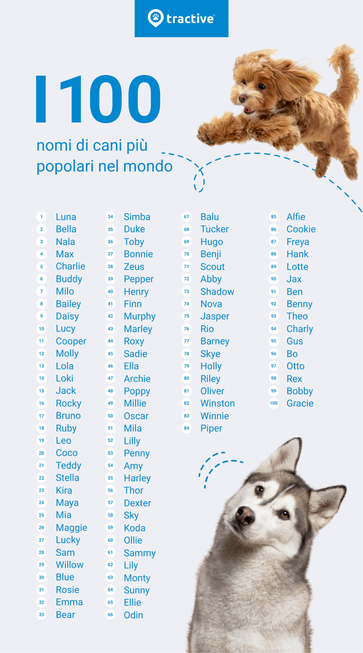 Loghi Famosi Con Nomi