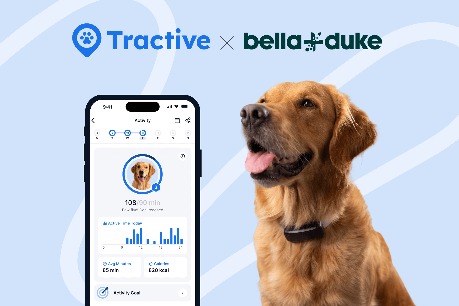 Tractive Data Shows Health Benefits of Bella+Duke Pet Nutrition - Tractive